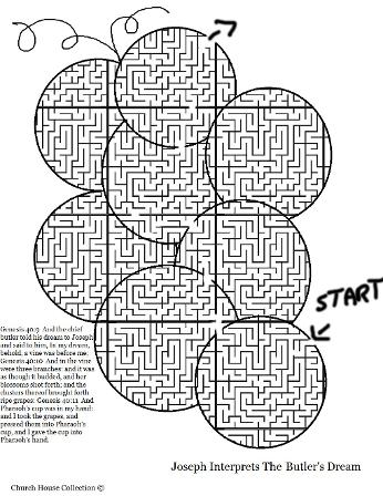 Joseph Interprets Butler And Baker's Dreams Lesson